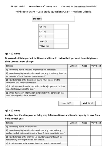LIBF DipFS U3 Exam JAN 2023: CS1 - PREMIUM Bundle | Teaching Resources