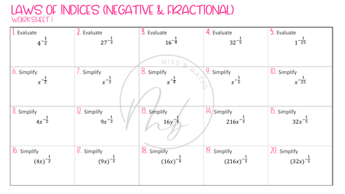 Laws of Indices (Fractional & Negative Powers) Worksheets | Teaching ... Laws of Indices (Fractional & Negative Powers) Worksheets | Teaching ...