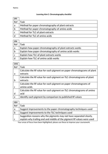Applied Science Btec Unit 2 Chromatography Teaching Resources