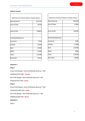 Gross and Net Profit and Margins | Teaching Resources