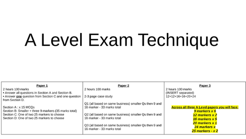 Gcse Aqa Business 9 1 Exam Technique Structure Printa - vrogue.co Gcse Aqa Business 9 1 Exam Technique Structure Printa - vrogue.co