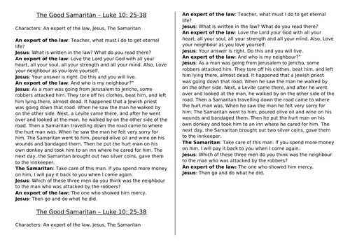 Good Samaritan play script | Teaching Resources