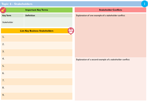 Revision knowledge organisers - Topic 1 Business Activity | Teaching ...