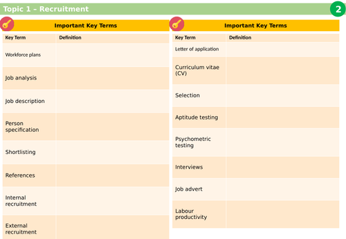 Revision knowledge organisers - Topic 6 Human Resources | Teaching ...