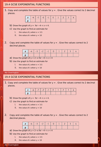 GCSE Proportion and Graphs | Teaching Resources
