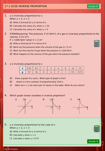 GCSE Proportion and Graphs | Teaching Resources