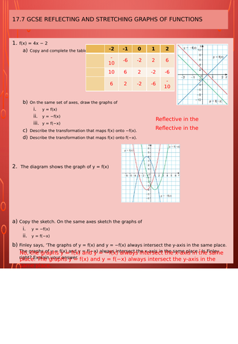 GCSE Proportion and Graphs | Teaching Resources