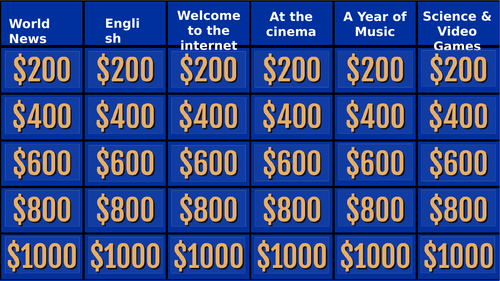 Jeopardy! Big Quiz of 2022 | Teaching Resources
