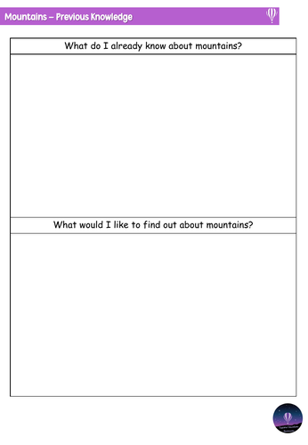 KS2 Mountains Outstanding Geography Lesson - Lesson Plan, PowerPoint ...