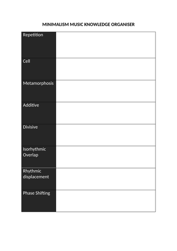 OCR Film Music - Minimalism Film Music (Lesson 3) includes knowledge ...