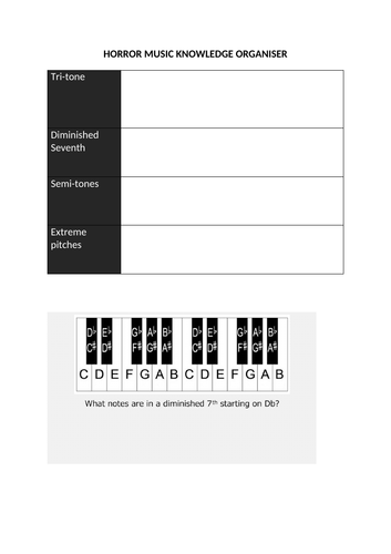 OCR Film Music - Horror (Lesson 6) with worksheet and listening quizzes ...