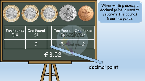 Money - PowerPoint Lesson and Workbook - Functional Skills Maths ...