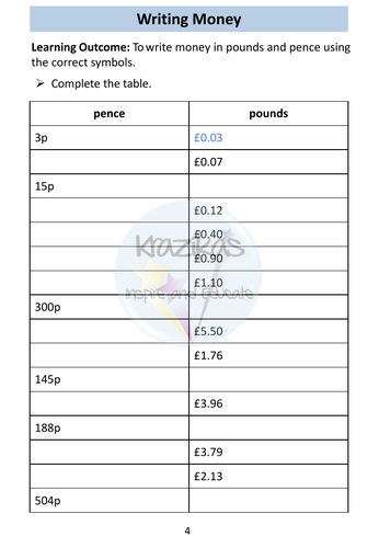 Money - PowerPoint Lesson and Workbook - Functional Skills Maths ...