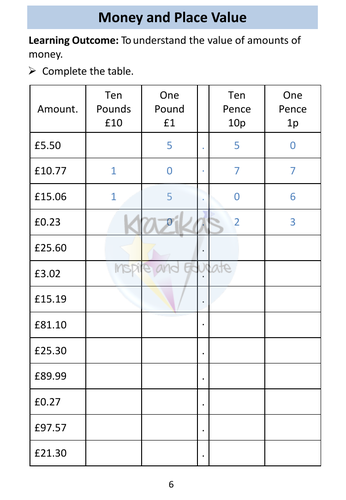 Money - PowerPoint Lesson and Workbook - Functional Skills Maths ...