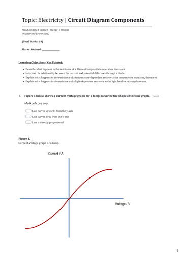 AQA GCSE Physics Topic: Electricity Self-Assessment Revision Questions ...