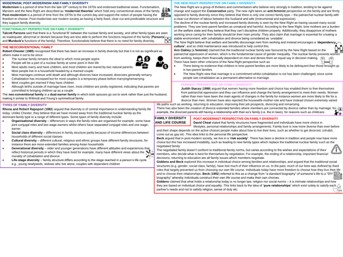 AQA A-Level Sociology Family Diversity and Life Course Revision Poster ...