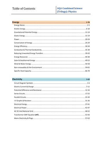 AQA GCSE Physics Topic: Electromagnetism Self-Assessment Revision ...