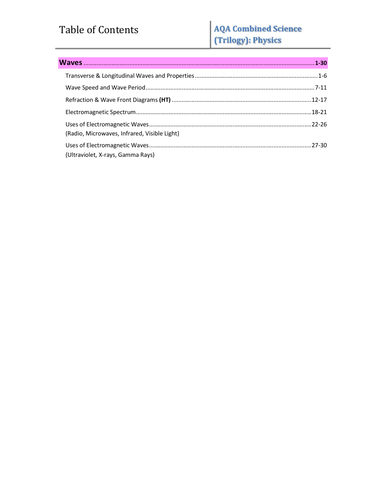 AQA GCSE Physics Topic: Electromagnetism Self-Assessment Revision ...