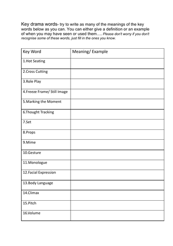 KS2/KS3 Drama ASSESSMENT SHEET. | Teaching Resources