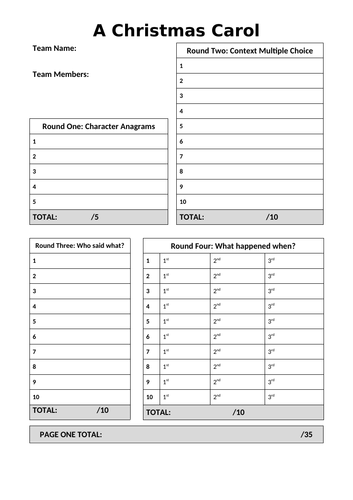 Dickens' A Christmas Carol Mega Quiz | Teaching Resources