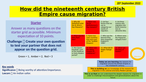 AQA GCSE Migration Unit 1: Causes of migration | Teaching Resources