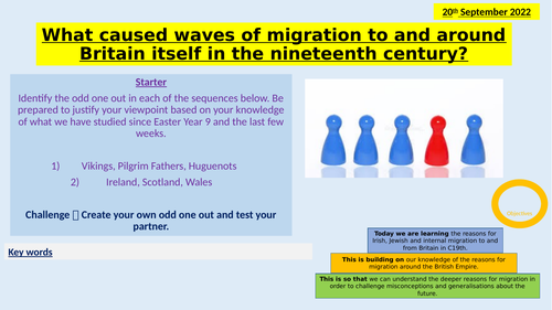 AQA GCSE Migration Unit 1: Causes of migration | Teaching Resources