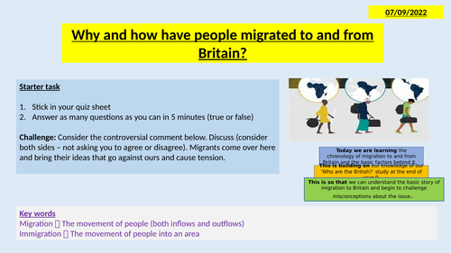 AQA GCSE Migration Unit 1: Causes of migration | Teaching Resources