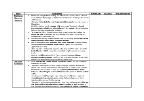 AQA GCSE Migration Unit 1: Causes of migration | Teaching Resources