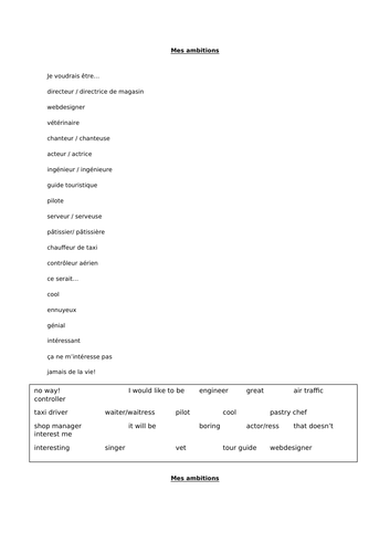 Studio 3 vert - Mes ambitions | Teaching Resources Studio 3 vert - Mes ambitions | Teaching Resources