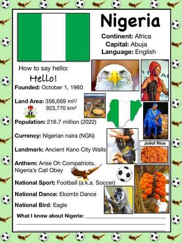 NIGERIA History & Geography, Travel The World Worksheet | Teaching ...