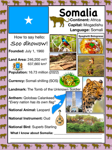 SOMALIA History & Geography, Travel The World Worksheet | Teaching ...