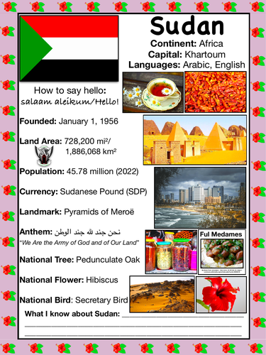 SUDAN History & Geography, Travel The World Worksheet | Teaching Resources