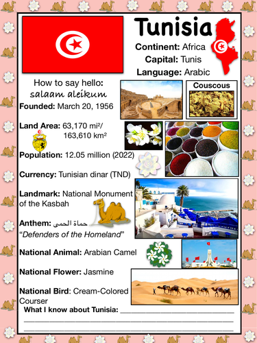 TUNISIA History & Geography, Travel The World Worksheet | Teaching ...