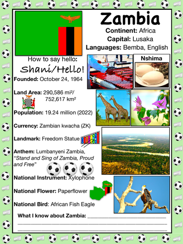 ZAMBIA History & Geography, Travel The World Worksheet | Teaching Resources