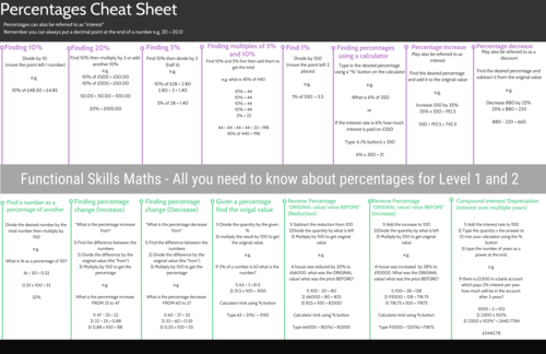 Percentages Cheat Sheet Functional Skills Maths | Teaching Resources Percentages Cheat Sheet Functional Skills Maths | Teaching Resources