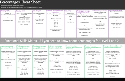 Percentages Cheat Sheet Functional Skills Maths | Teaching Resources Percentages Cheat Sheet Functional Skills Maths | Teaching Resources