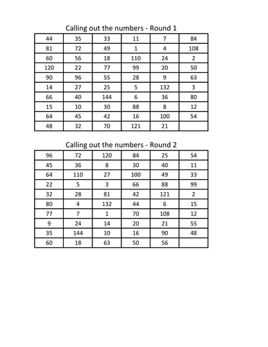 Times Table Bingo Game - 1x1 to 12x12, including calling out numbers ...