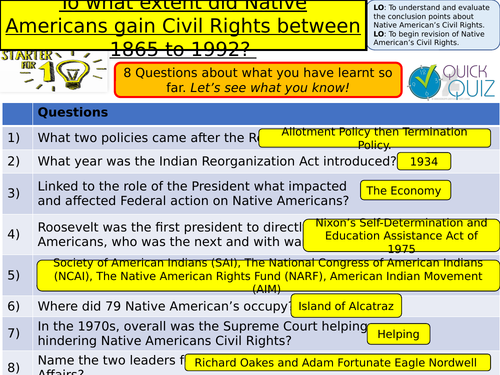 To what extent did Native Americans gain Civil Rights between 1865 to ...