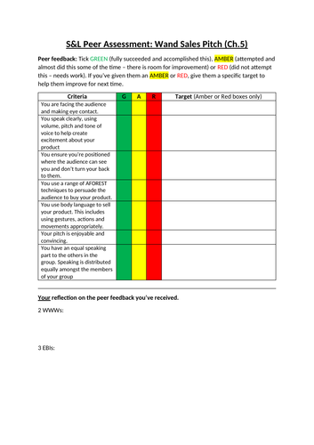 Harry Potter 1 | Teaching Resources