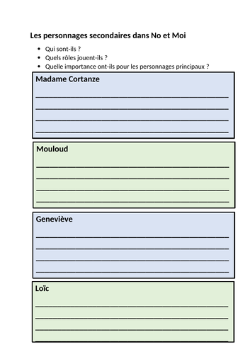 A Level French NO ET MOI AQA | Teaching Resources
