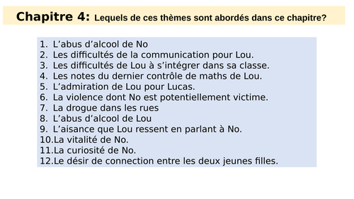 A Level French NO ET MOI AQA | Teaching Resources