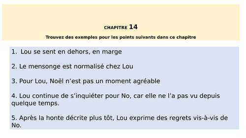A Level French NO ET MOI AQA | Teaching Resources