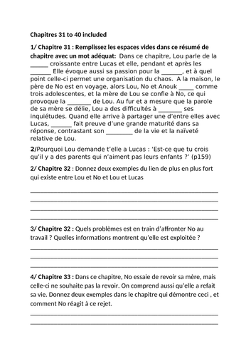 A Level French NO ET MOI AQA | Teaching Resources