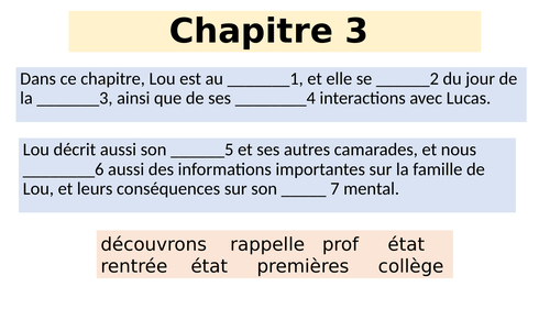 A Level French NO ET MOI AQA | Teaching Resources