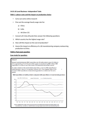 Edexcel A Level Business Theme 2.4.1 Production, Productivity and ...