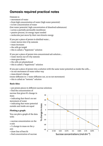 Osmosis required practical notes, A-level biology for AQA, OCR and ...
