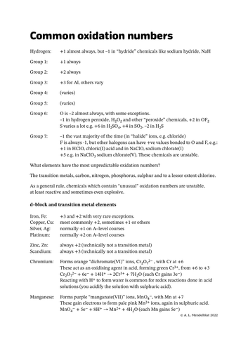 Common oxidation numbers for A-level chemistry | Teaching Resources