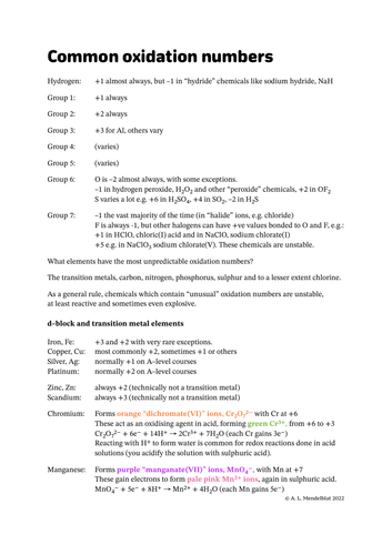 Common oxidation numbers for A-level chemistry | Teaching Resources