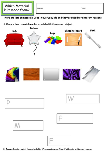 KS1 Science Materials | Teaching Resources