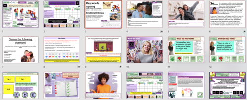 PSHE - Emotional intimacy | Teaching Resources